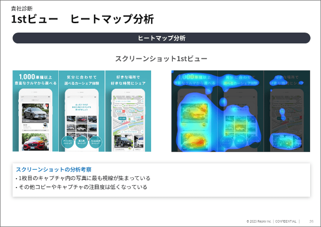 『エニカ（Anyca）』／株式会社DeNA SOMPO Mobility様へのASO（アプリストア最適化）対策導入事例｜Repro（リプロ）