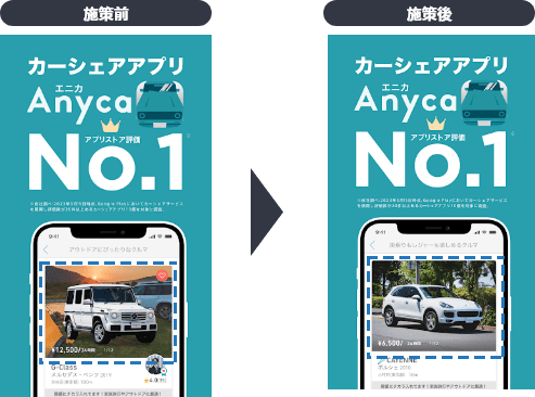 『エニカ（Anyca）』／株式会社DeNA SOMPO Mobility様へのASO（アプリストア最適化）対策導入事例｜Repro（リプロ）