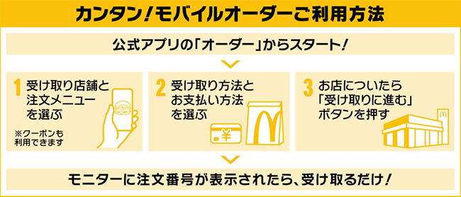 【図解＆事例】omoとは？最新マーケティング戦略を完全理解｜わかりやすく用語解説 Repro Journal