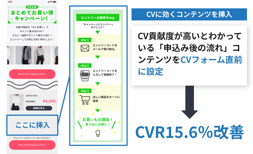 EC鉄板施策が失敗する理由は？施策の注意点と成功事例｜実践ノウハウ解説 - Repro Journal